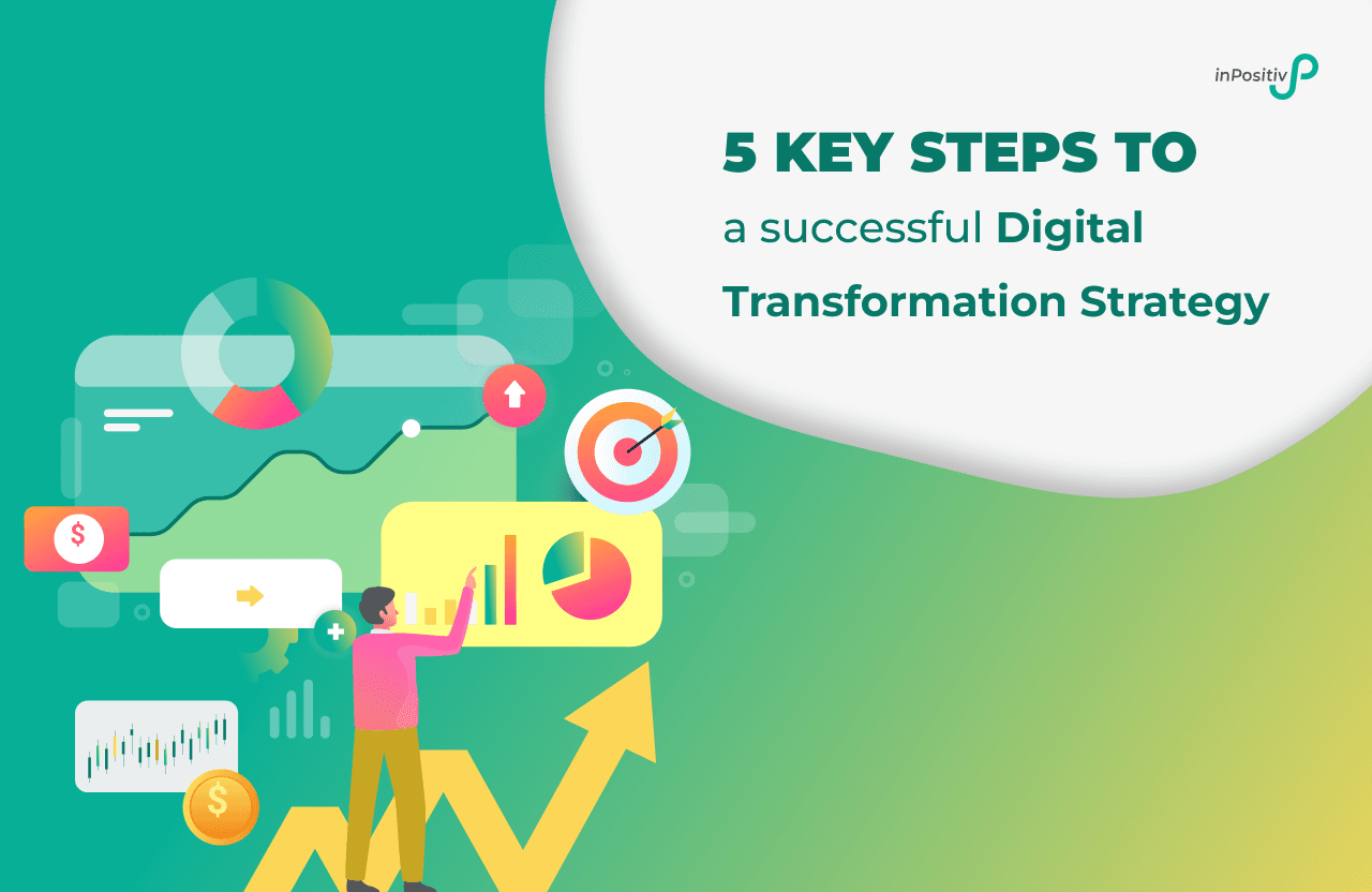 inPositiv | Mastering Digital Transformation | 5 Critical Steps